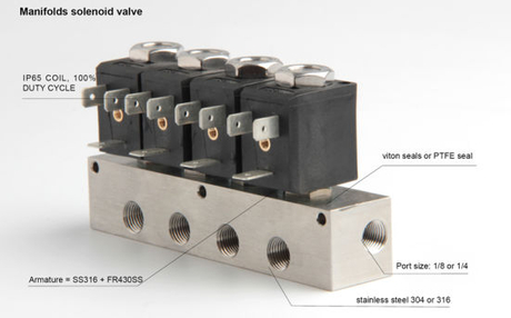 Manifold Solenoid Valve for Acid Fluid